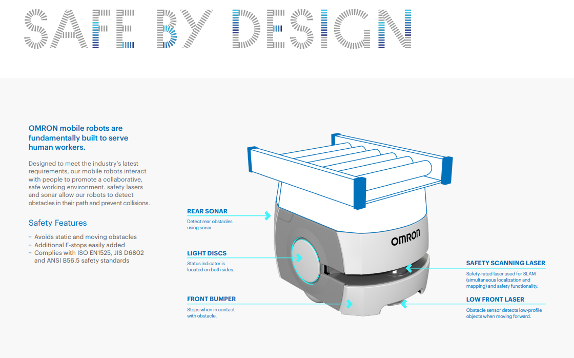 TM Mobile Robot Solutions — PROMATION USA