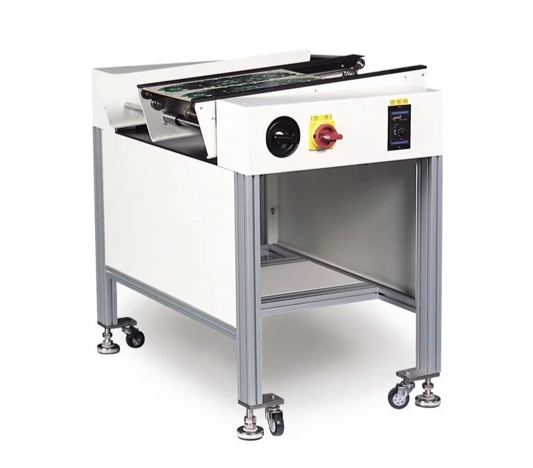 Wave Loading Conveyor — PROMATION USA