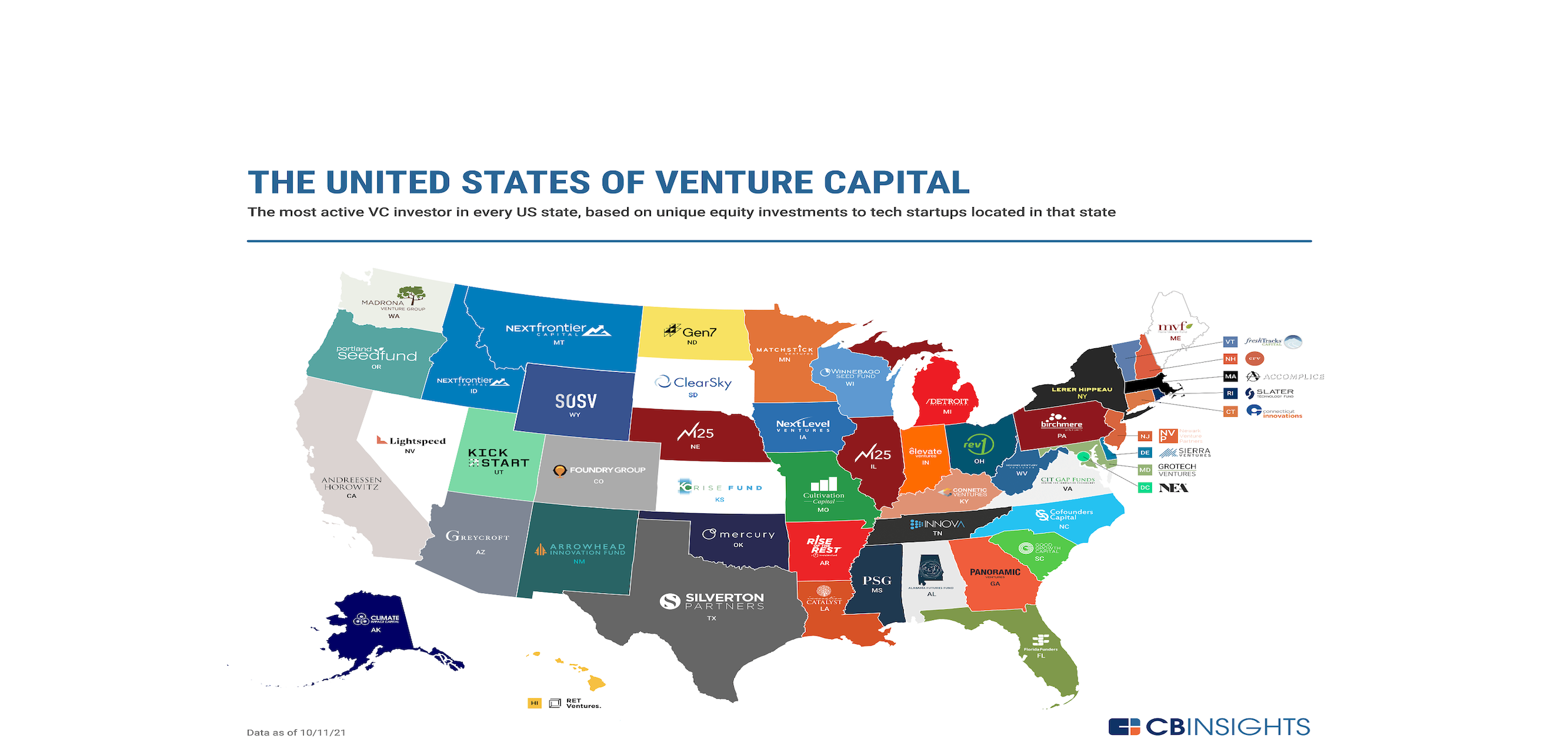 Next Frontier Capital