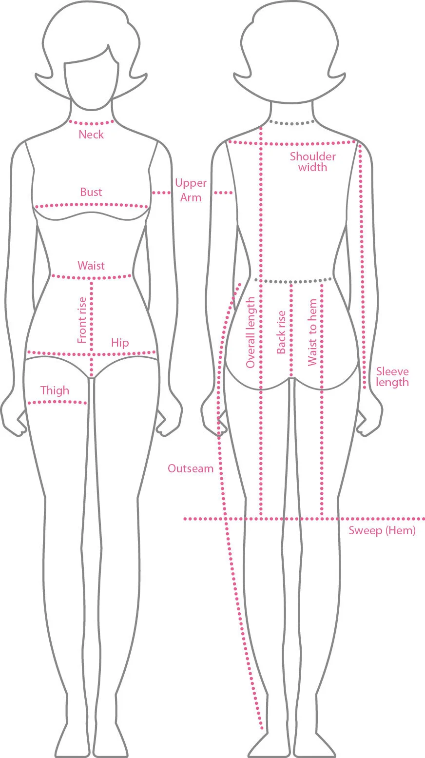 Size Guidelines Denisebrain Vintage