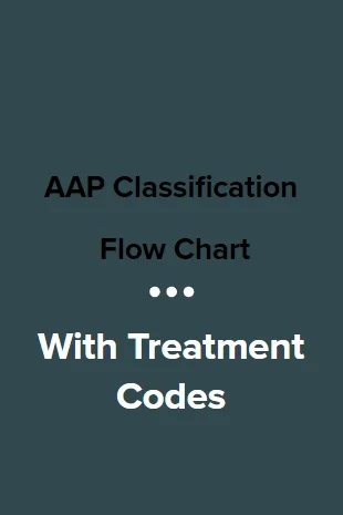 Shop — Hygiene Edge