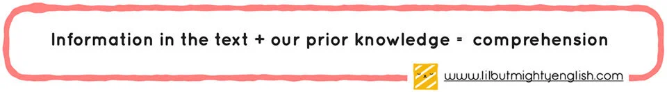 Lower Primary | 2 Types of Comprehension Questions