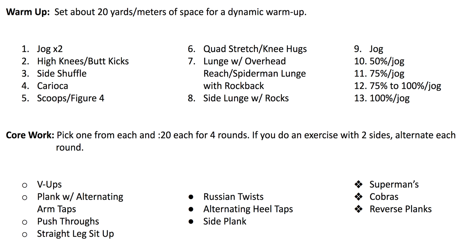 WOW: Week of Workouts 3/6/18 — SAPT