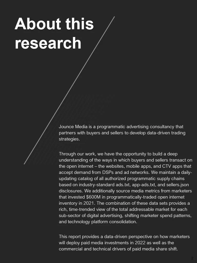 Jounce Media —2022 Market Outlook Report