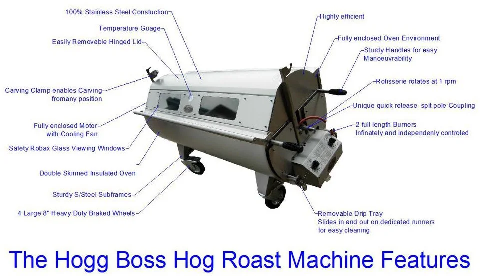 Hog Roasting & Cooking Machines: The Hogg Boss Mobile Spit Roasting ...