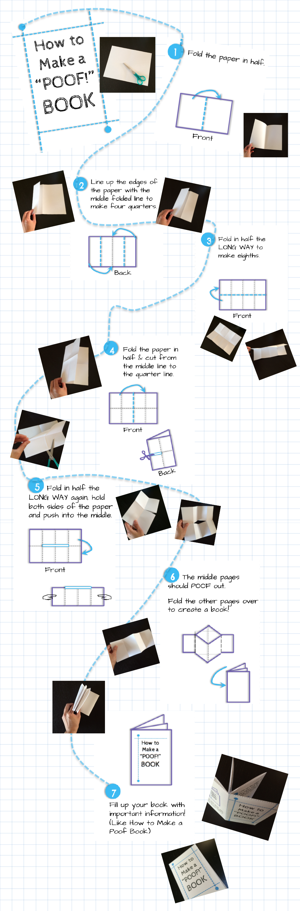 How To Make A Poof Book! — Method To My Mathness