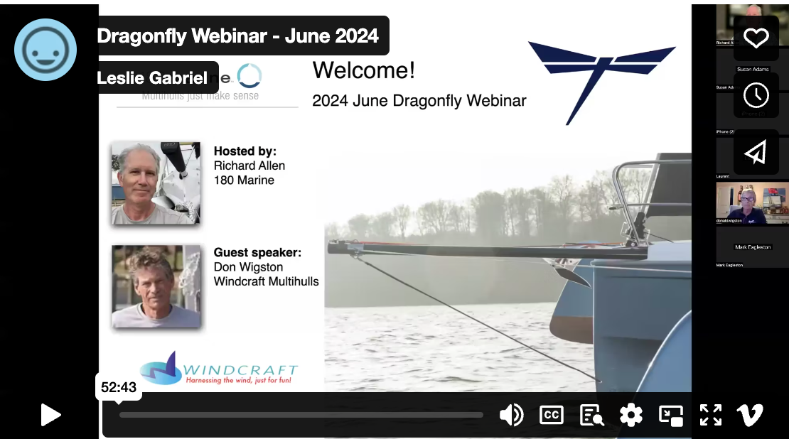 Dragonfly 40 — 180 Marine