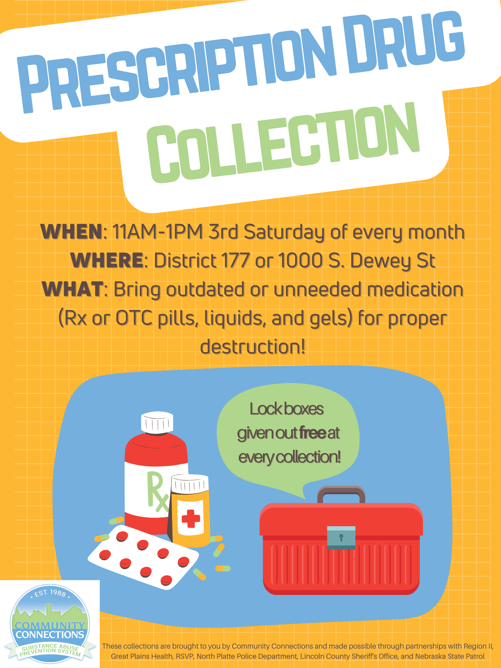 Prescription Drugs Abuse Poster