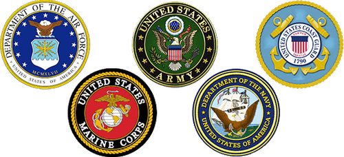 Military Car Buying and Leasing SOP helpful Guide