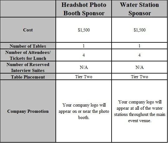 Sponsorships — Colorado Business School Career Fair