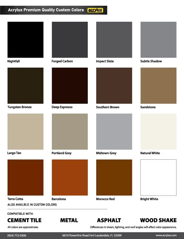 How to Buy Roof Paints - Complete Page — Acrylux Paint