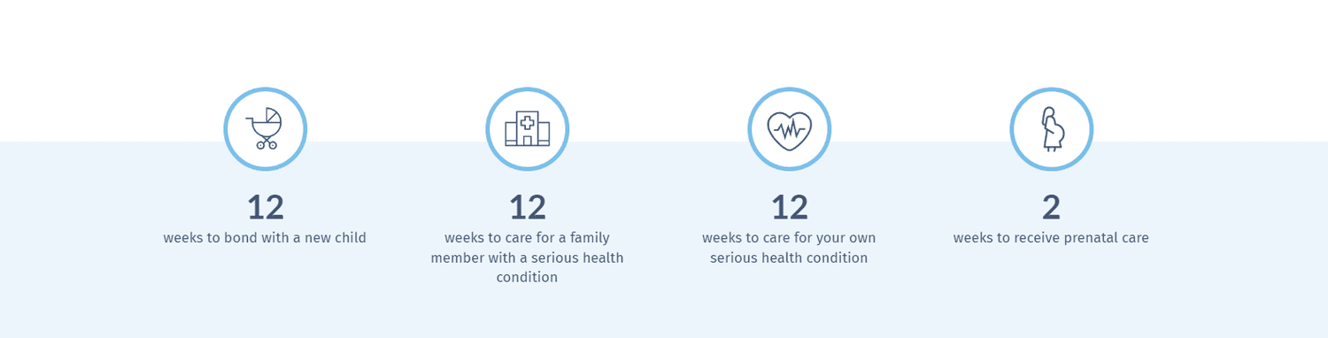The Campaign for DC Paid Family Leave