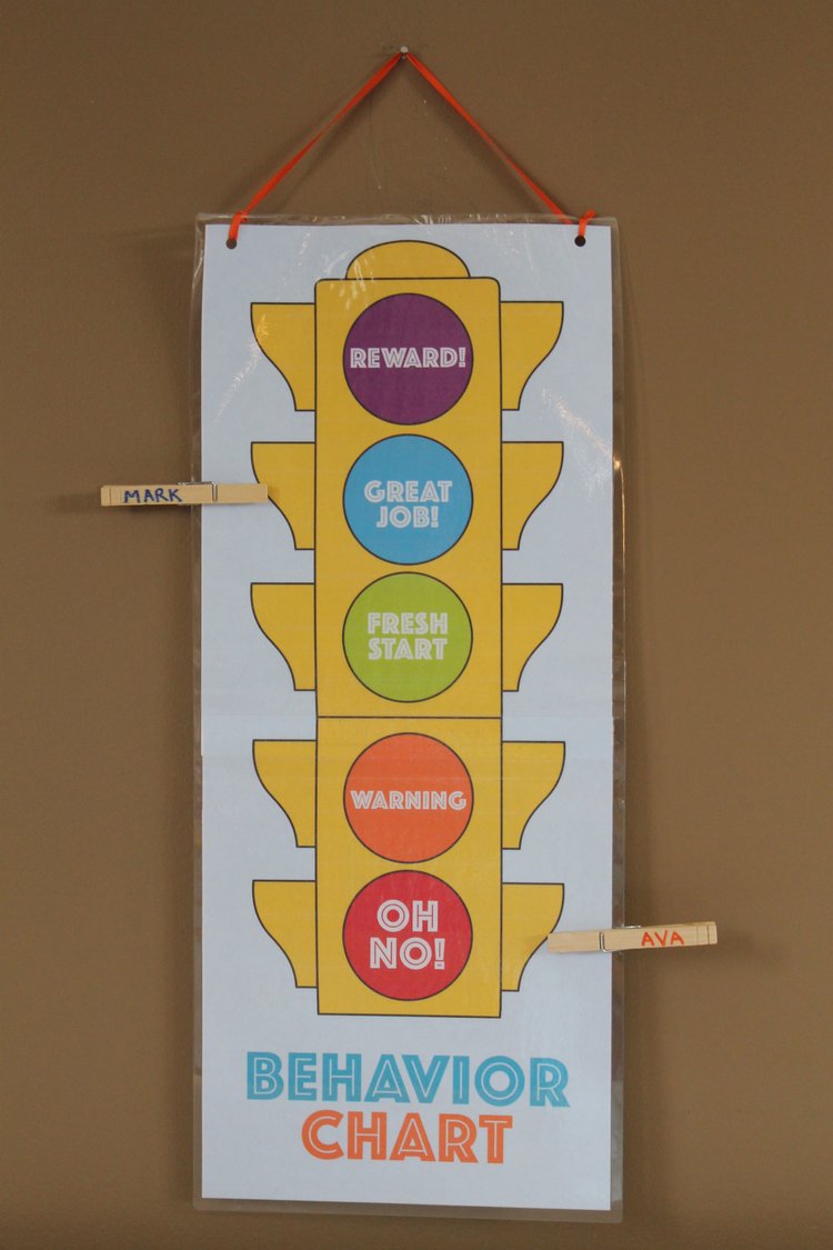 Stefanie Hohl - Blog - Printable Stoplight Behavior Chart