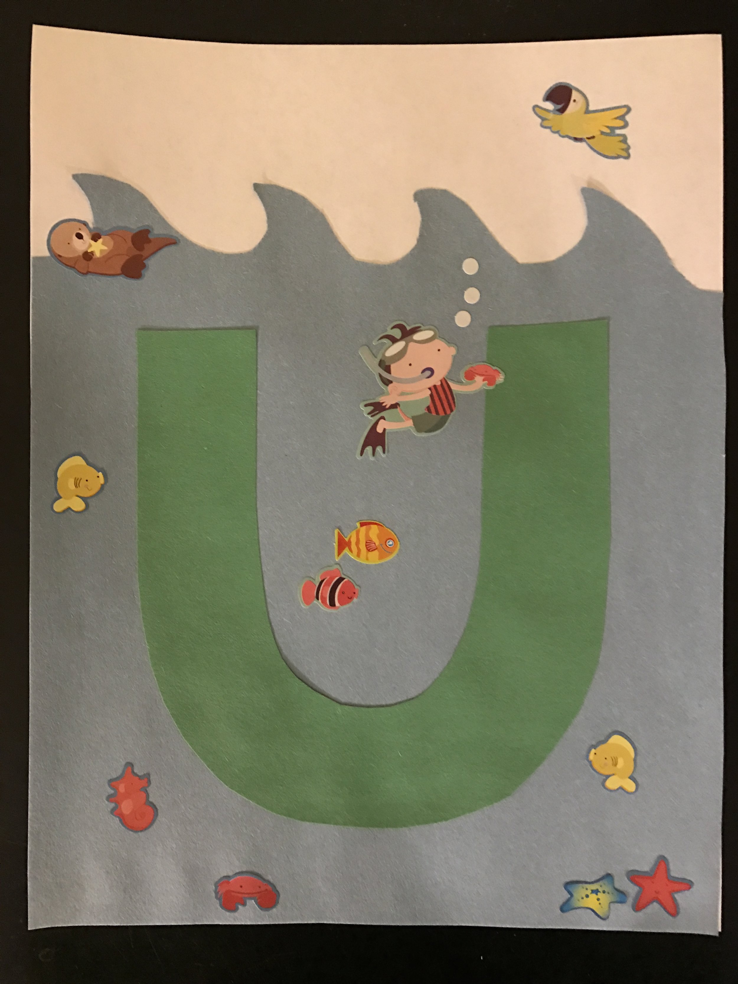 Stefanie Hohl - Blog - Storytime: Letter I