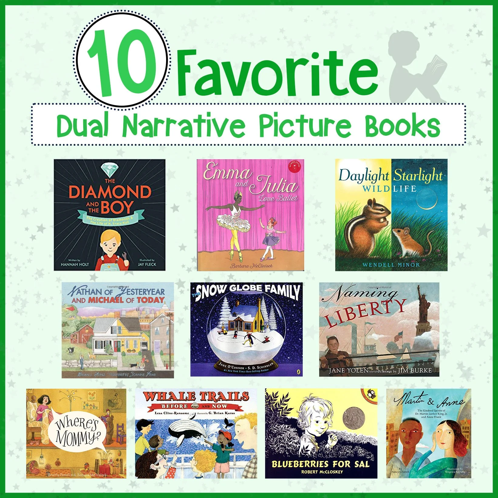 Stefanie Hohl - Blog - Top Ten Dual Narrative Picture Books