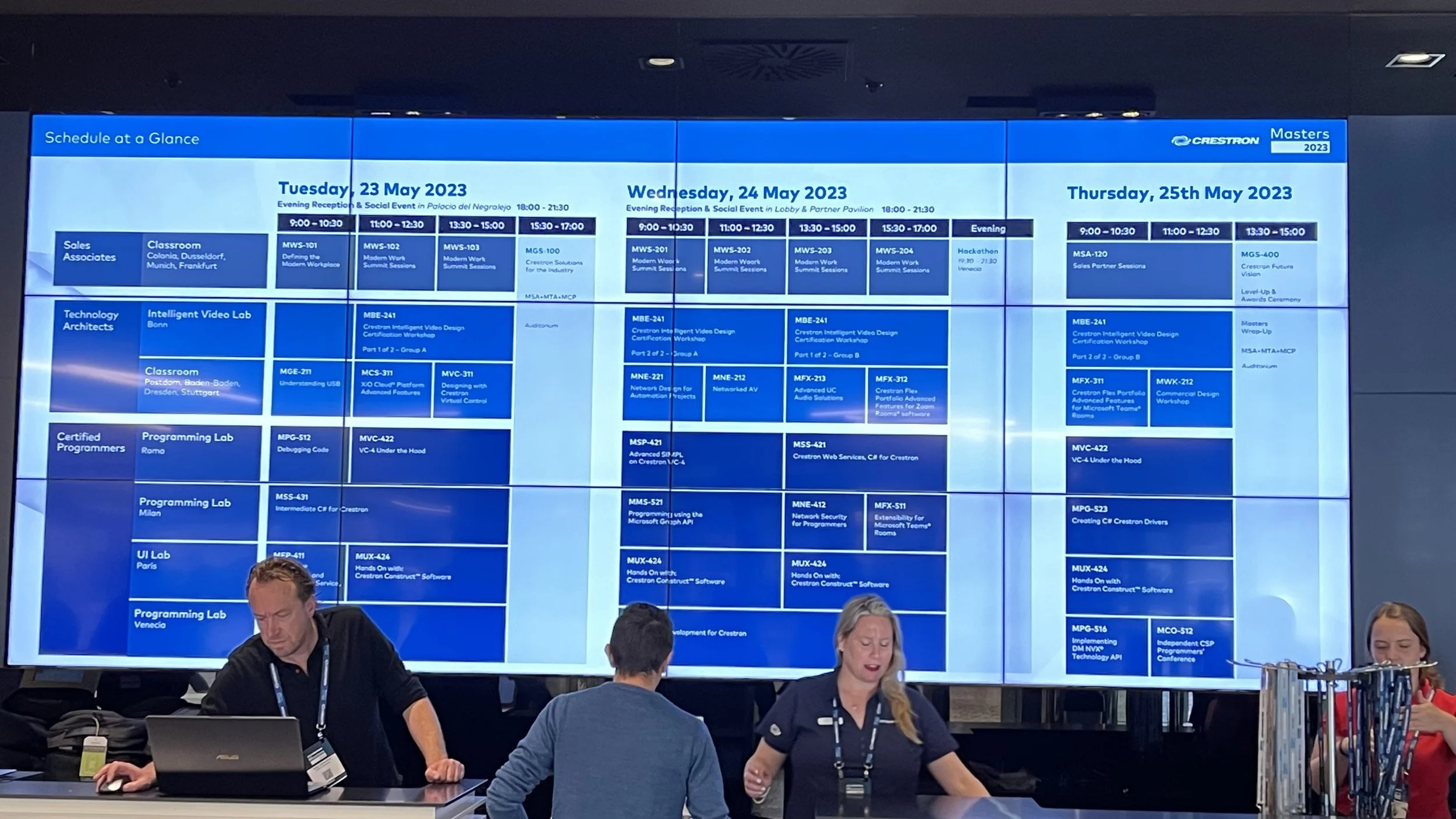 SmartZone Smart Home Malaysia | Building Automation System | Fully ...