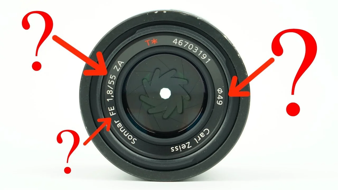 What do all the letters and numbers mean on lenses? — Nick Dale Photography