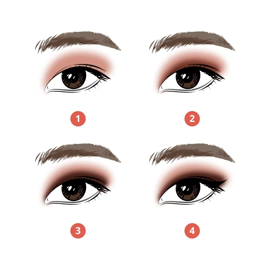 How to Apply Eyeshadow like a Pro: From Everyday to Glam with Expert Guide