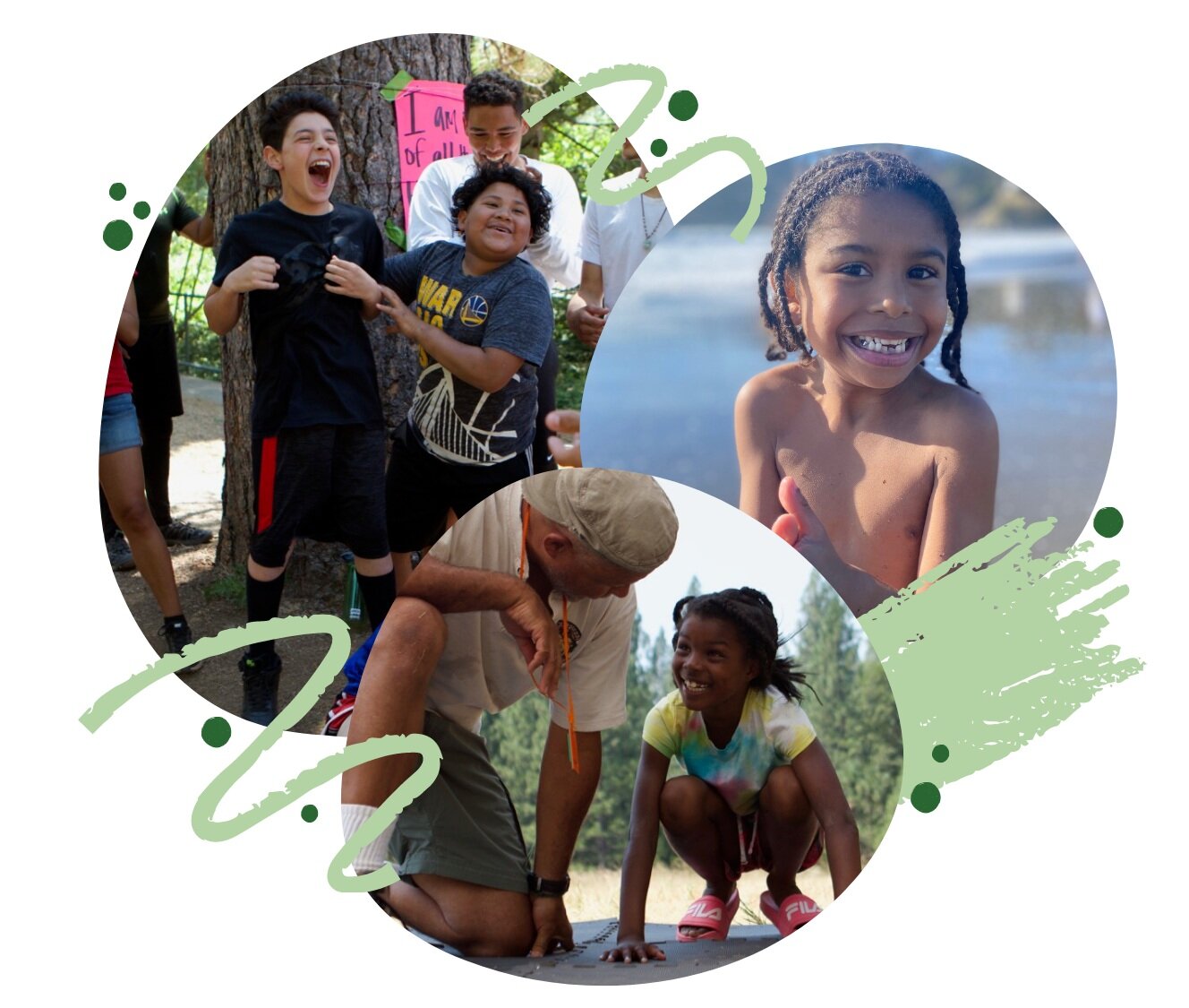 Impact — Project Avary