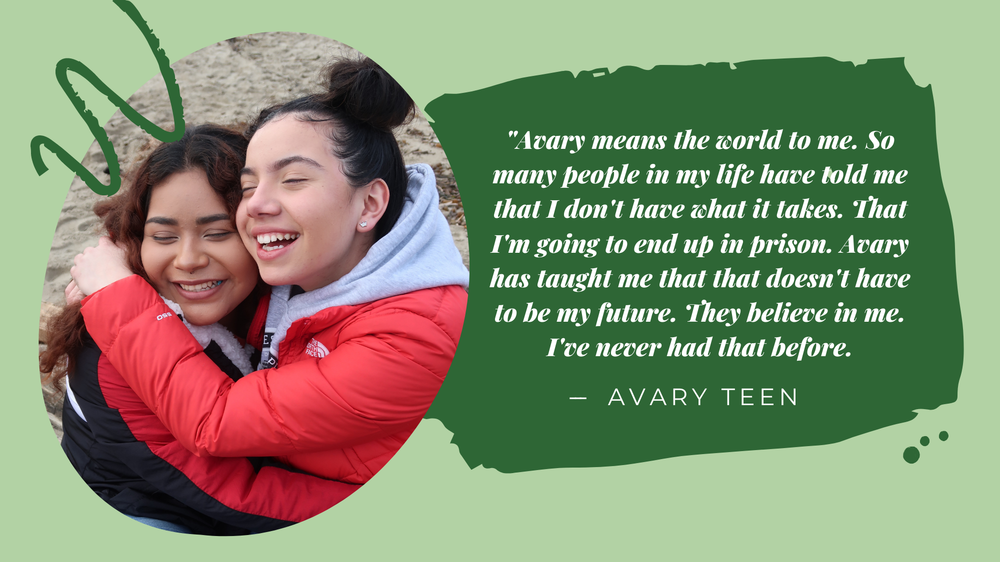 Impact — Project Avary