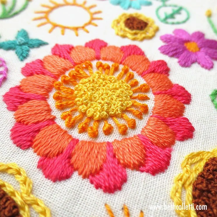 7 Tips for Beautiful Satin Stitches — Beth Colletti Art & Design