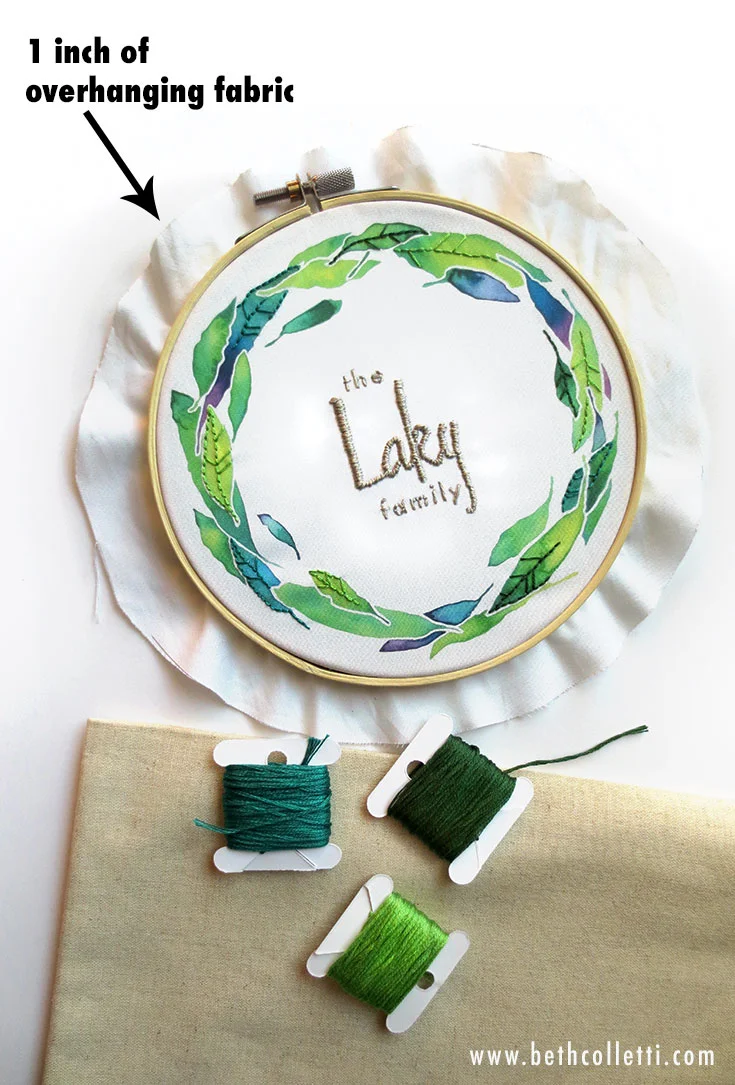 How to Finish the Back of Your Embroidery Hoop Art — Beth Colletti Art ...