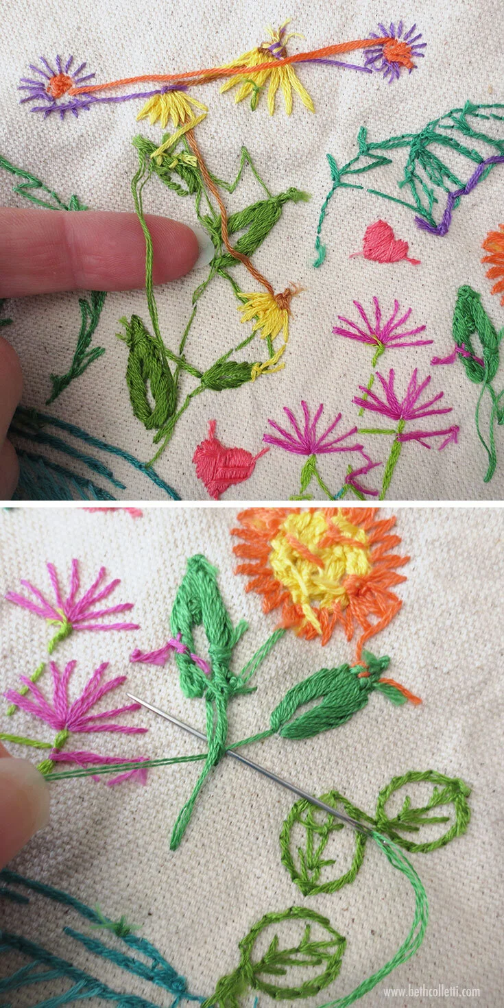 How to Decorate a Tote Bag with Hand Embroidery — Beth Colletti Art ...