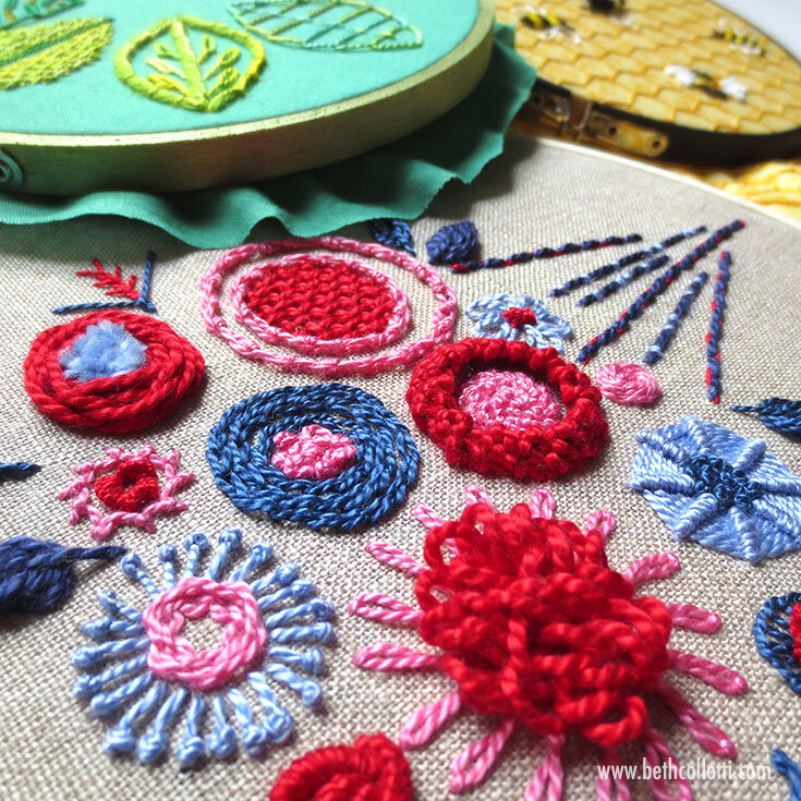 A Hand Embroidery Gift Guide for Mother’s Day! — Beth Colletti Art & Design