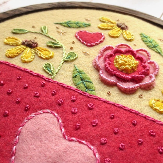 favorite resources — Beth Colletti Art & Design