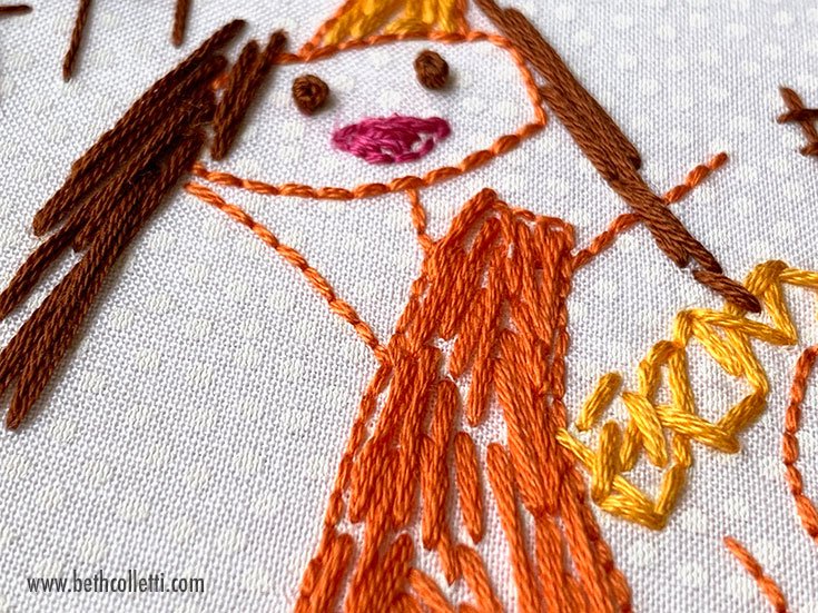 10 Ways to Use Kids’ Art to Inspire Your Embroidery — Beth Colletti Art ...