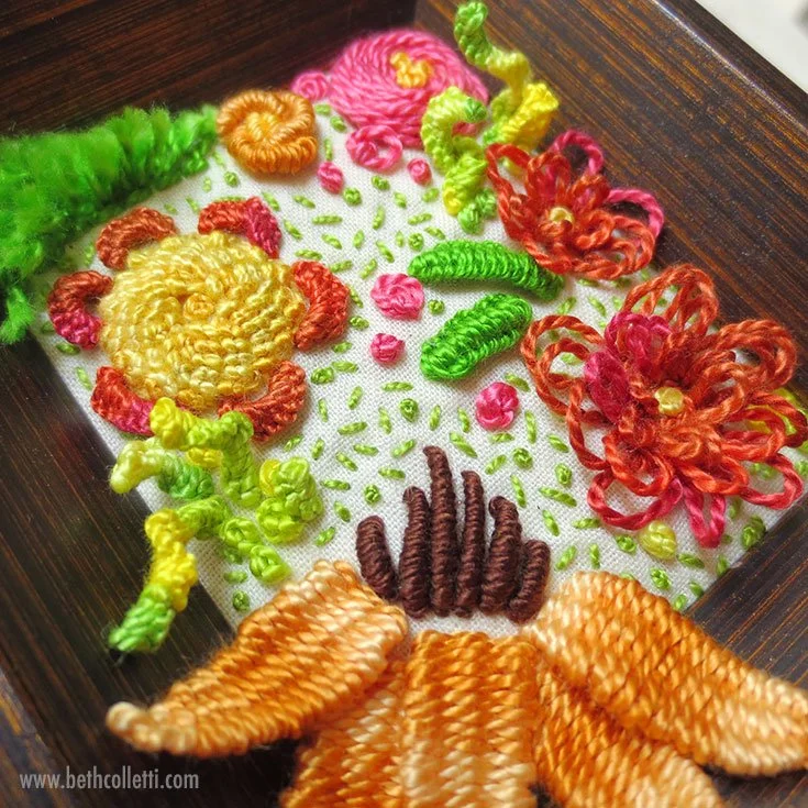 A Hand Embroidery Gift Guide for the Holidays! — Beth Colletti Art & Design