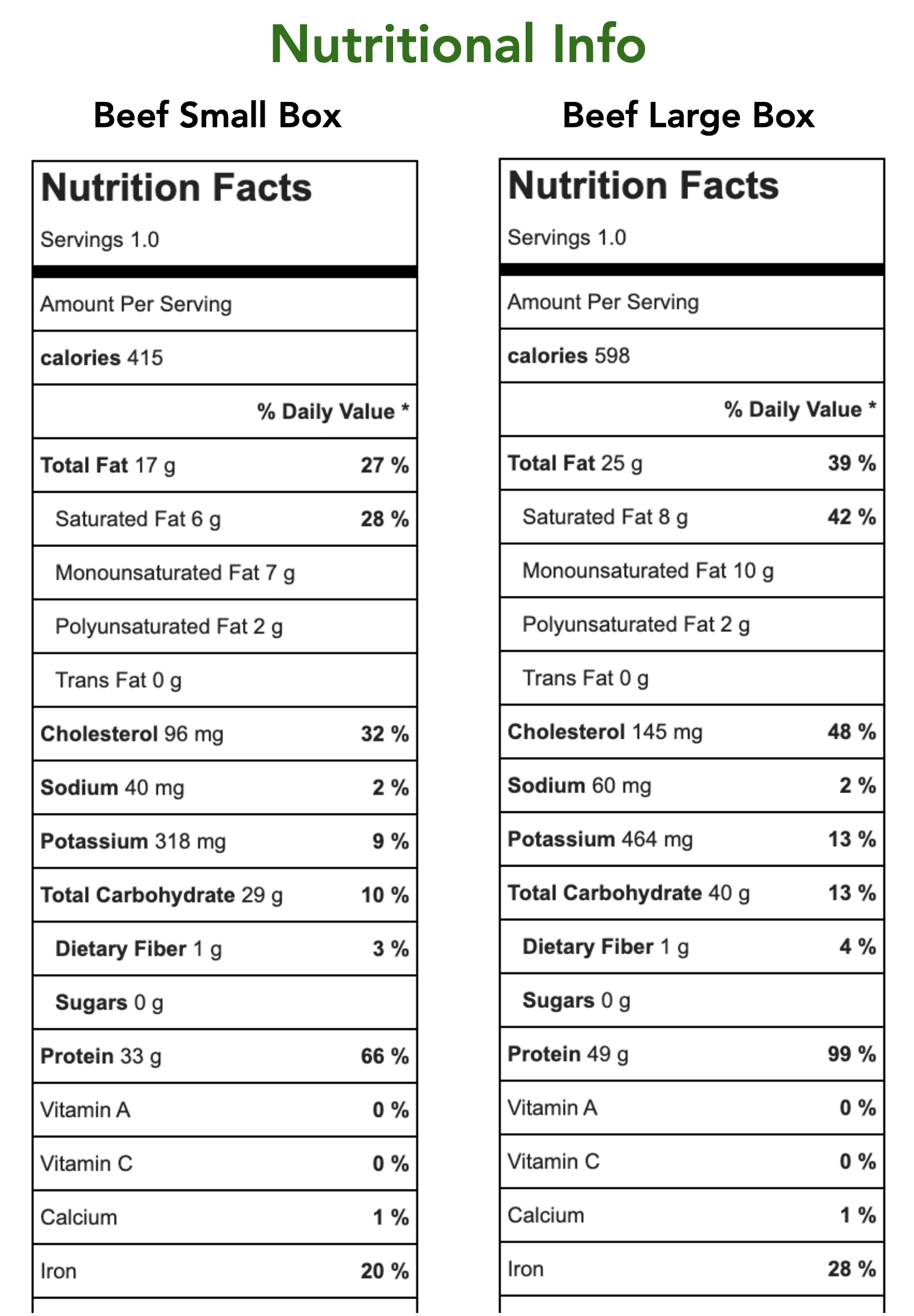 5 FIT BOWL Meal Plan Chef Phoenix 5-fit-bowl-meal-plan-chef-phoenix