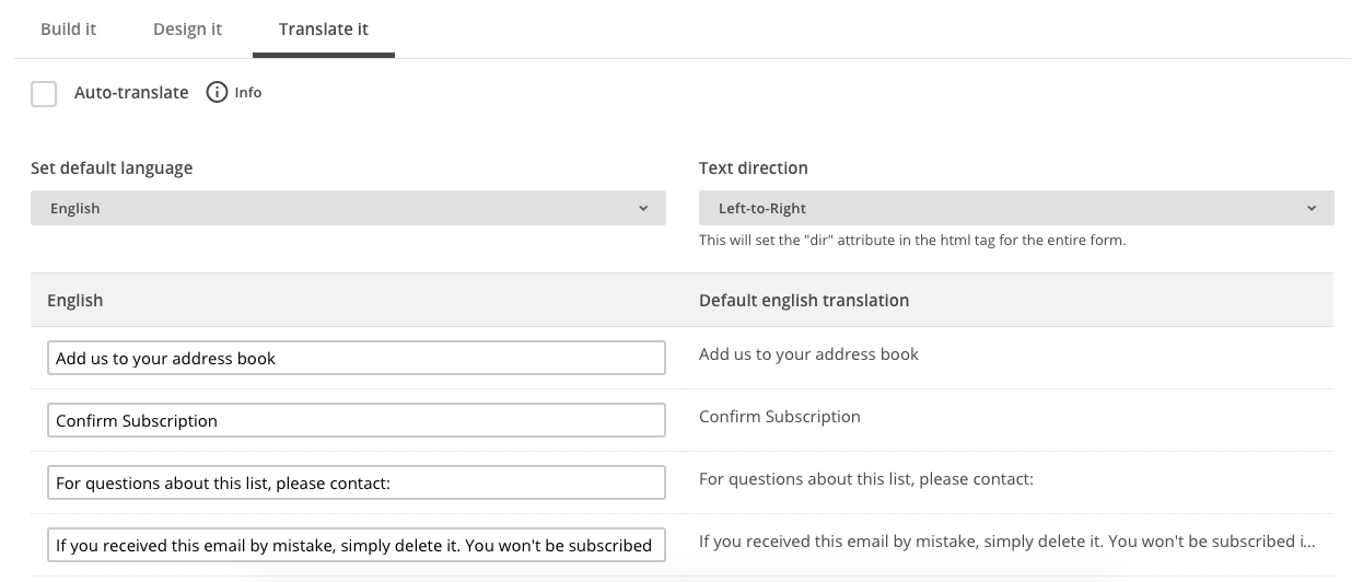 Make Your Mailchimp Sign Up Process Look More Pro | byRosanna ...