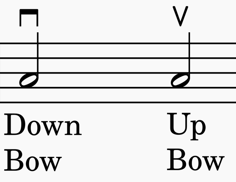 Down Bow, Up Bow, Slurs, or Separate? Choosing Good Violin Bowings ...