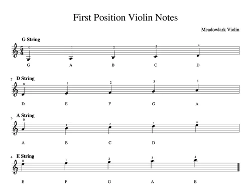 60 Easy Songs for Violin (With Real Sheet Music) — Meadowlark Violin Studio