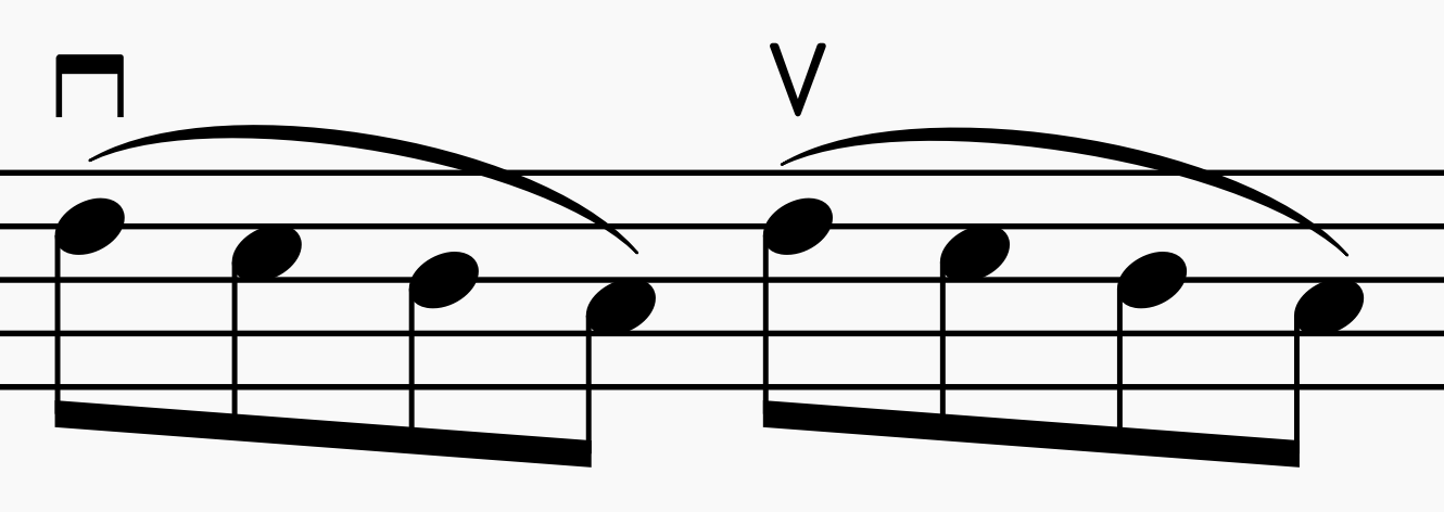 Down Bow, Up Bow, Slurs, or Separate? Choosing Good Violin Bowings ...