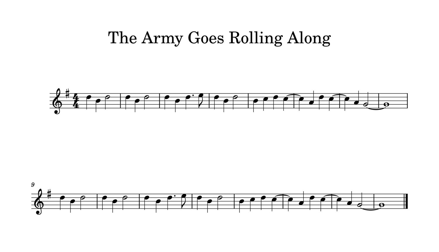 Easy Patriotic Songs for Violin Sheet Music — Meadowlark Violin Studio