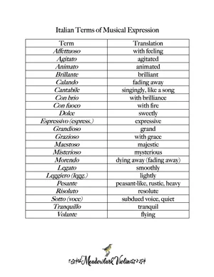 Easy Guide to Italian Words in Classical Violin Music — Meadowlark ...