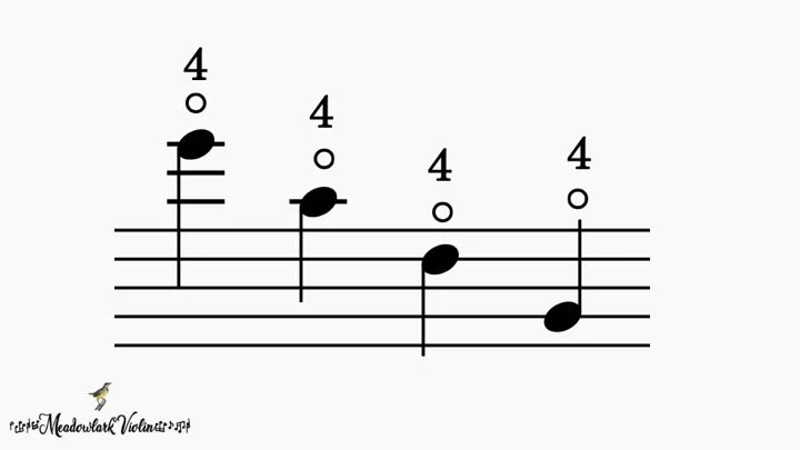 Easy Violin Harmonics Explained! — Meadowlark Violin Studio