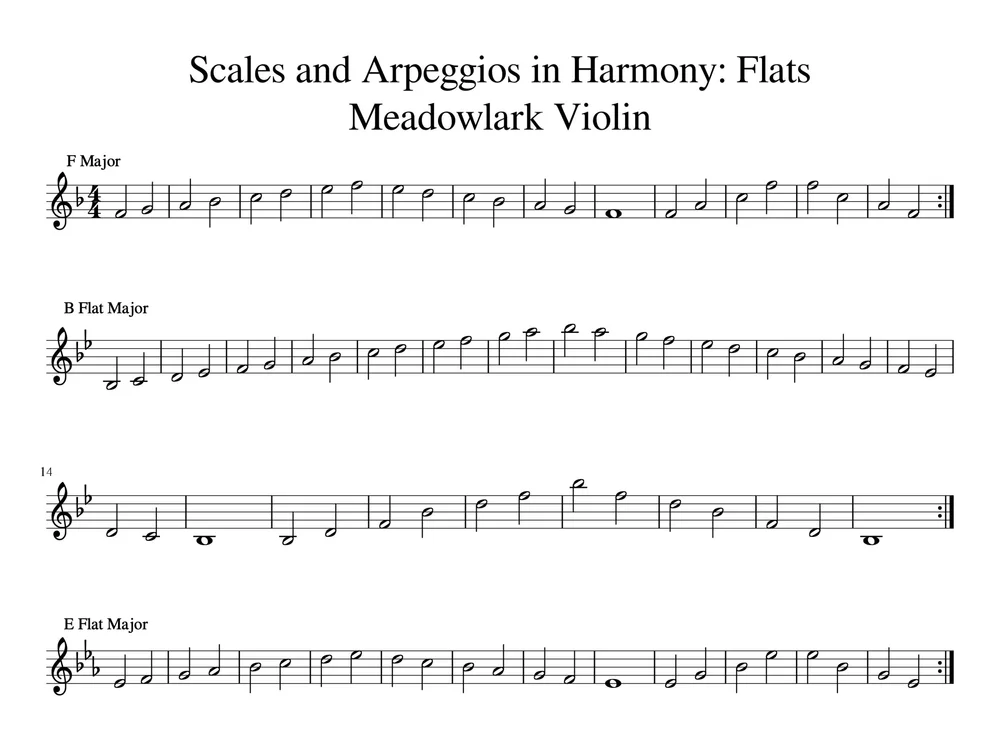 Scales and Arpeggios for the Violin--Free Sheet Music — Meadowlark ...