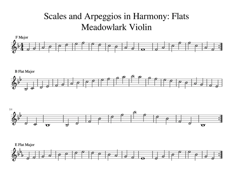 Scales and Arpeggios for the Violin--Free Sheet Music — Meadowlark ...