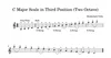 Easy Scales in Third Position for the Violin — Meadowlark Violin Studio