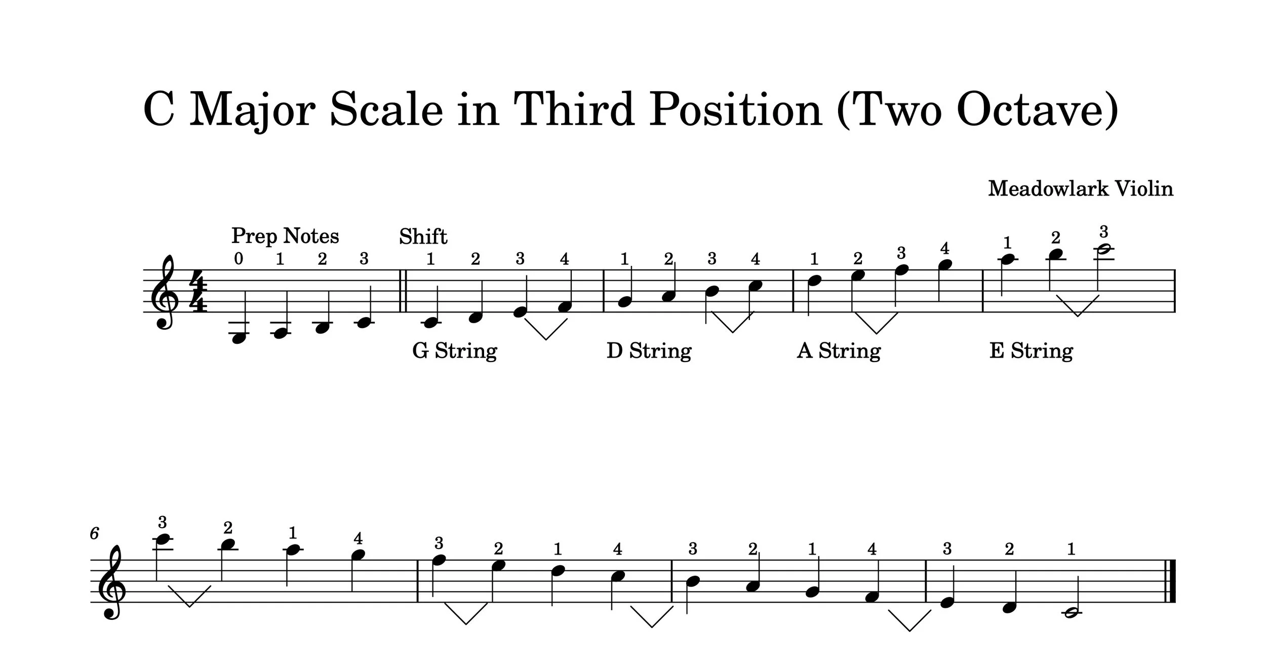 Easy Scales in Third Position for the Violin — Meadowlark Violin Studio