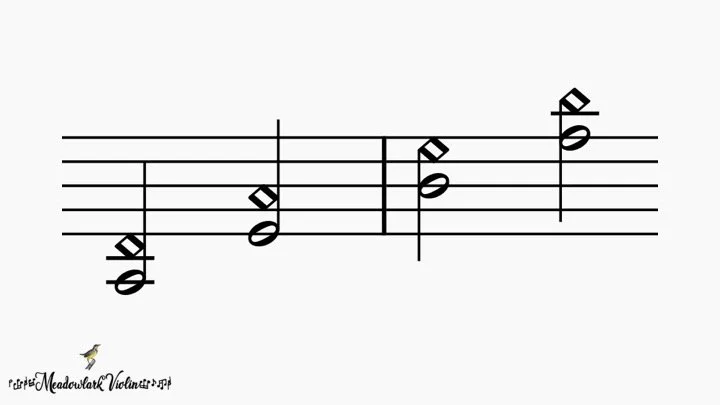 Easy Violin Harmonics Explained! — Meadowlark Violin Studio