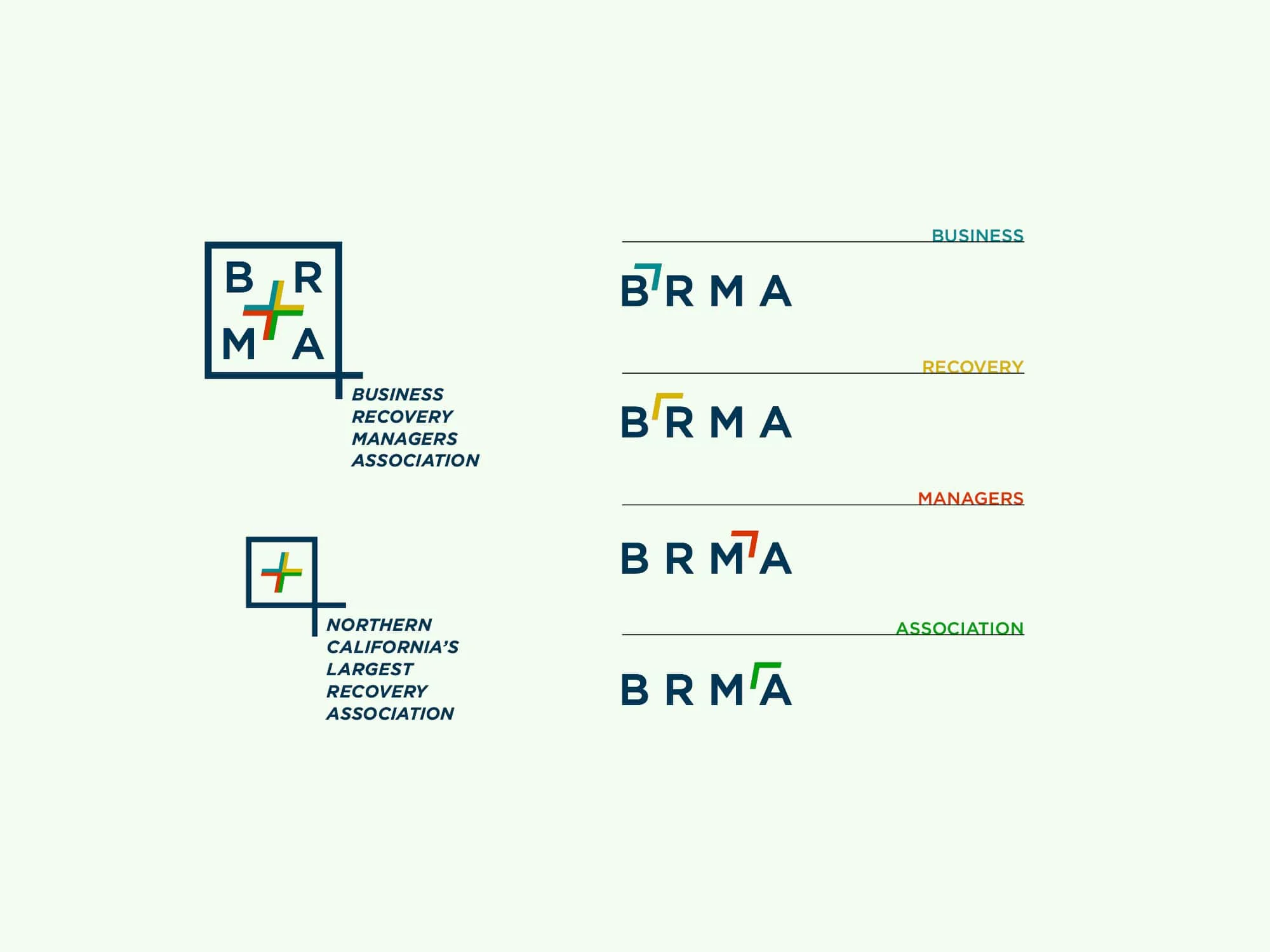 BRMA: Business Recovery Managers Association — The Creative Type | New York