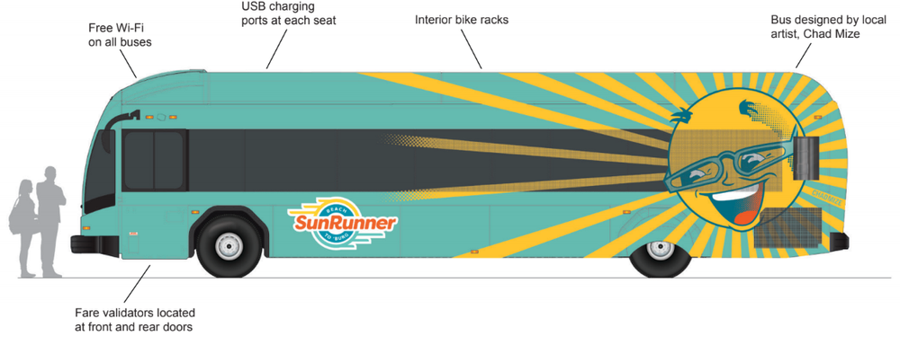 PSTA reveals name for St. Pete's bus rapid transit project