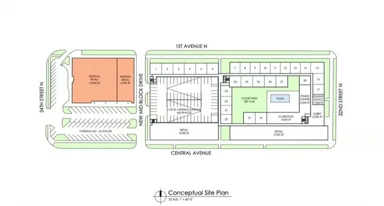 Mixed-use apartment building proposed for Central Avenue near 34th Street