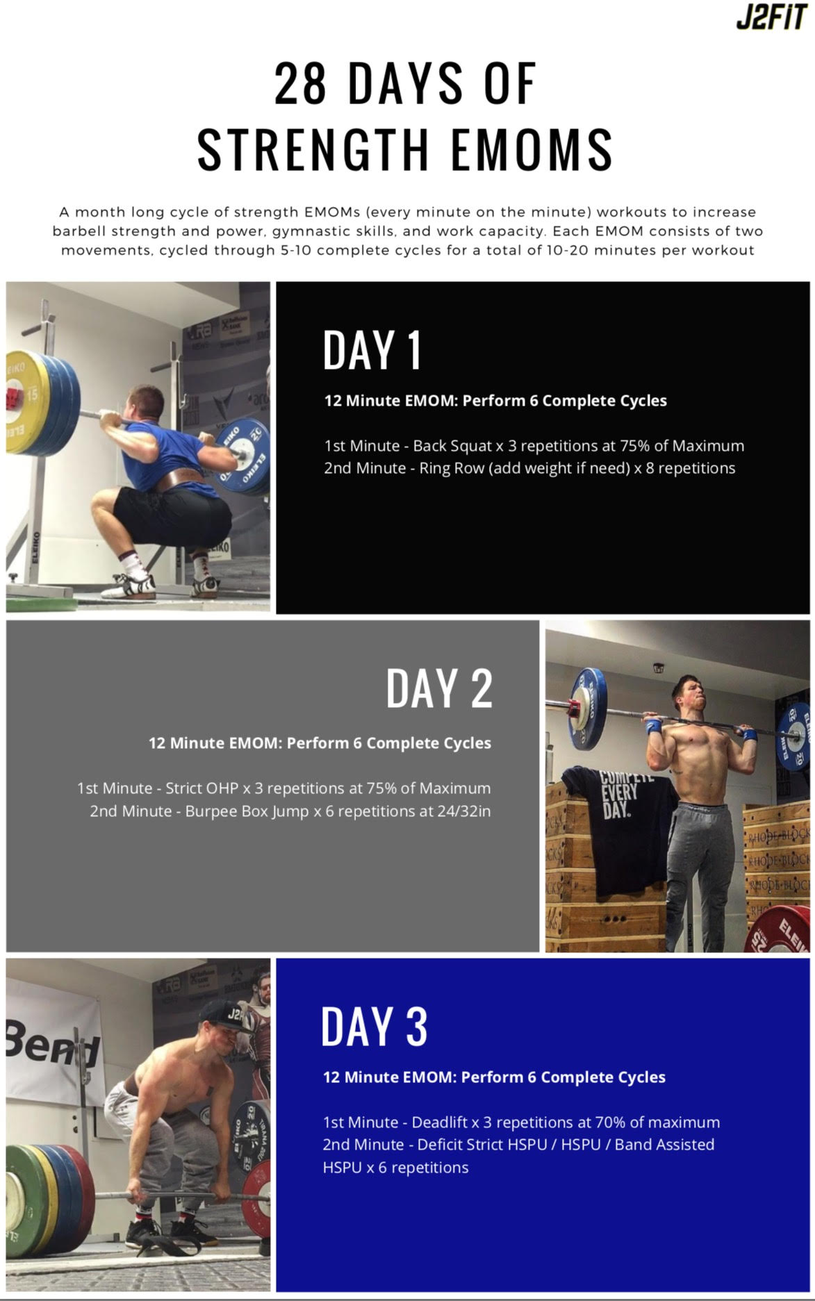 Emom Strength Workouts | EOUA Blog