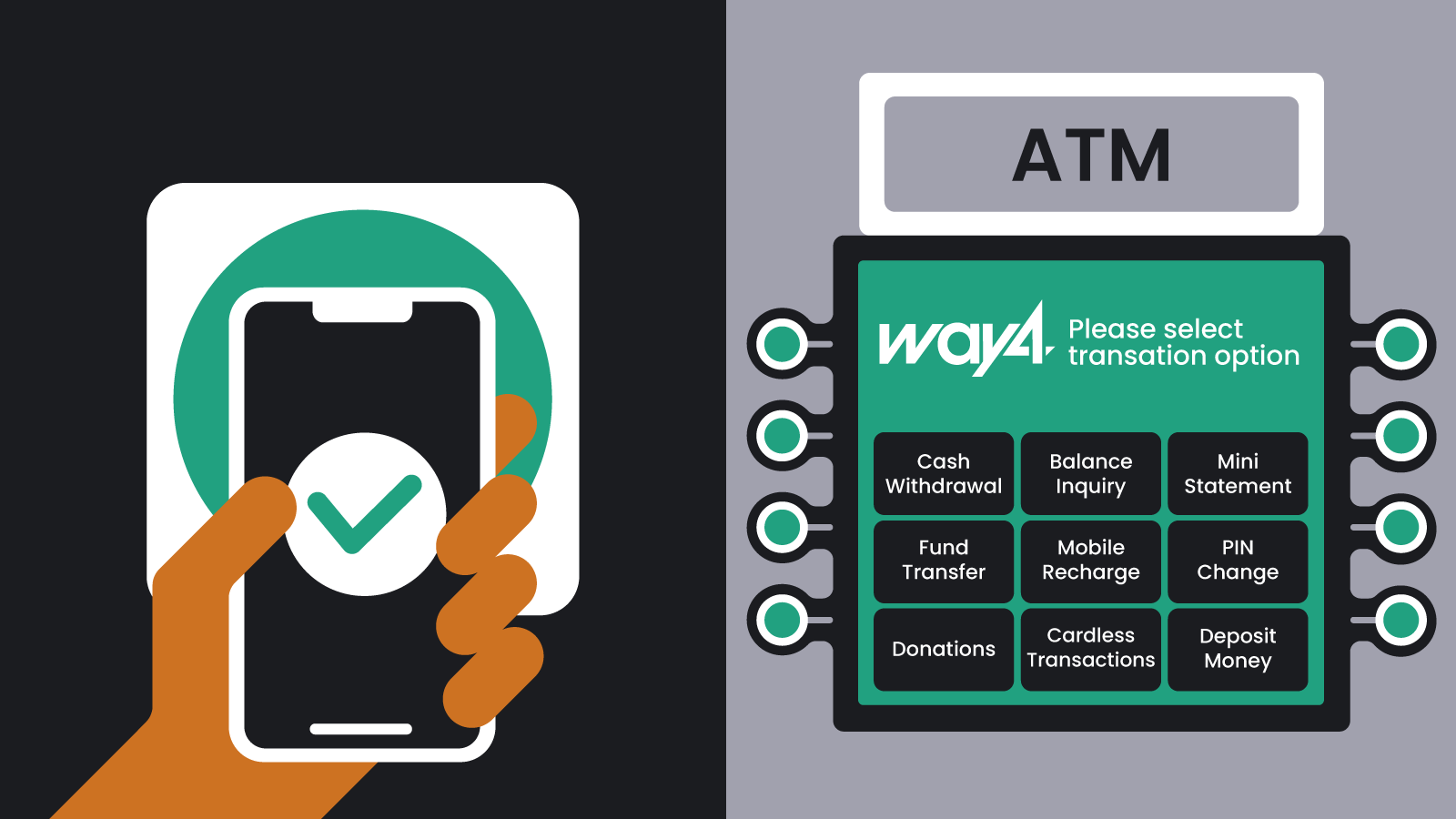 Way4 supports specific on-us transactions using tokens at ATMs ...