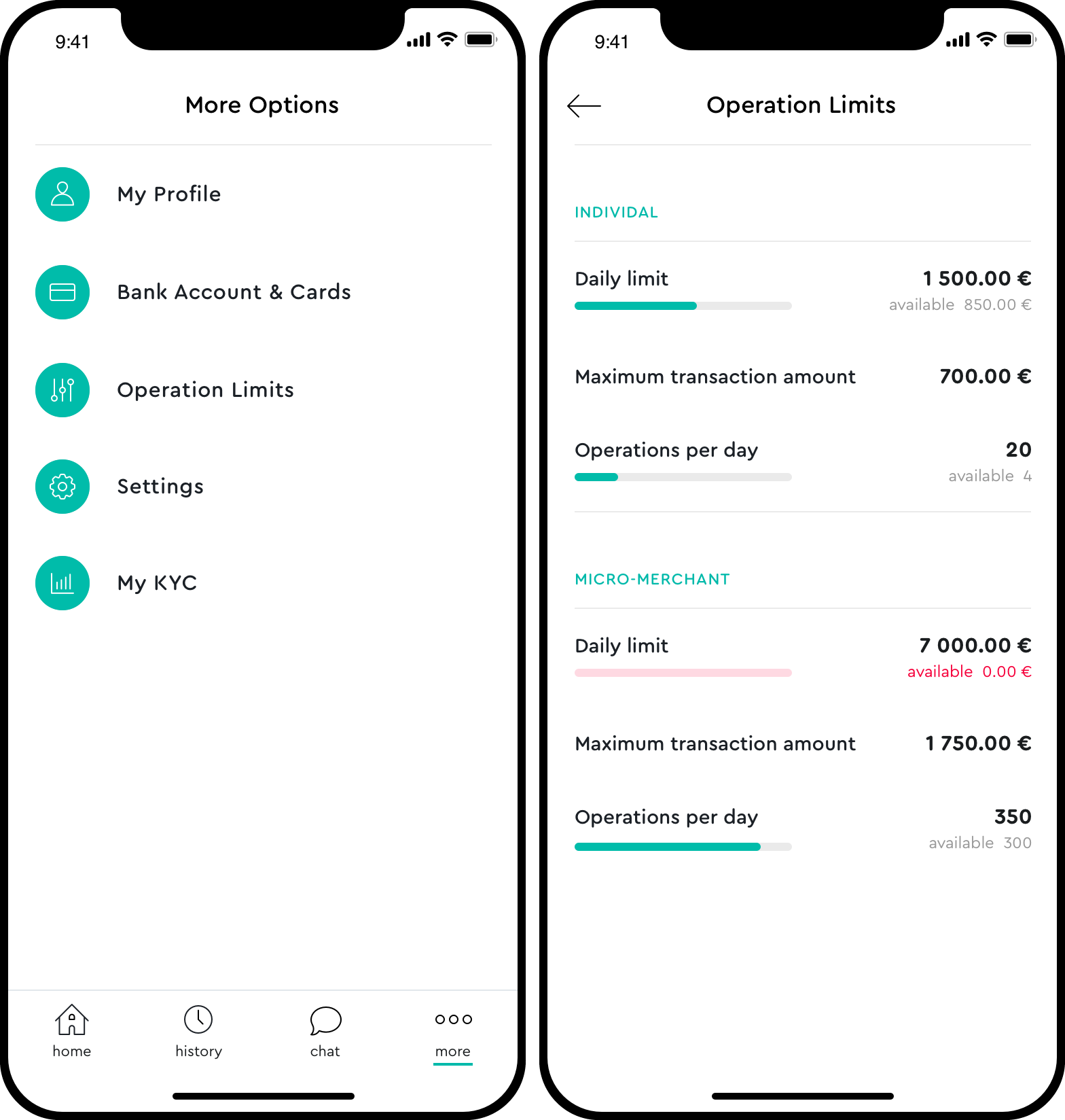 Showing Transaction Limits in Way4 Wallet